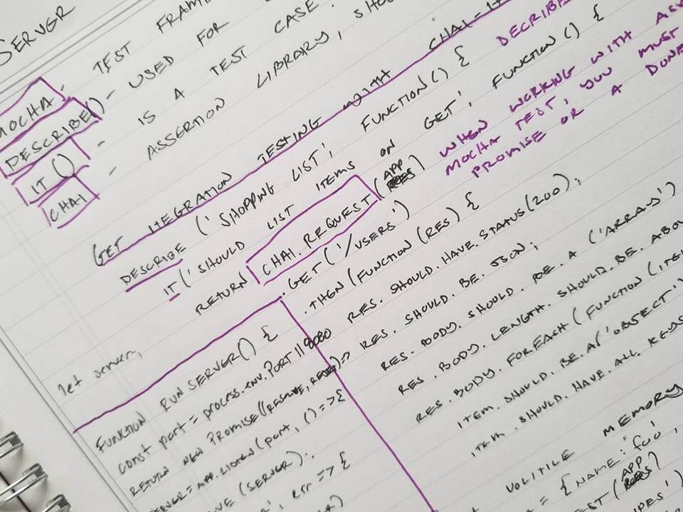 My journey of learning to code. I recently completed a full stack… | by ...