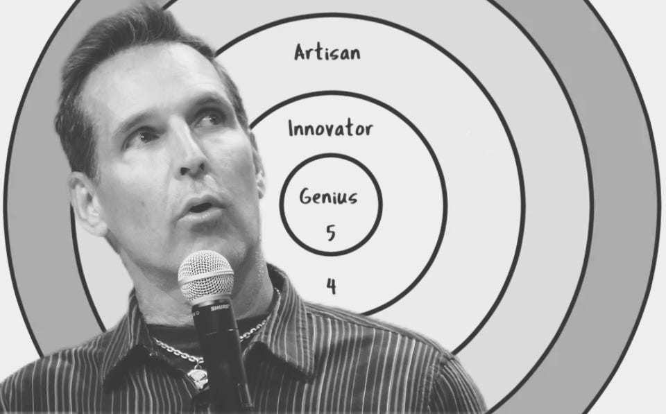 Todd McFarlane: Drawing Lessons From the Creator Of Spawn | by Cool ...