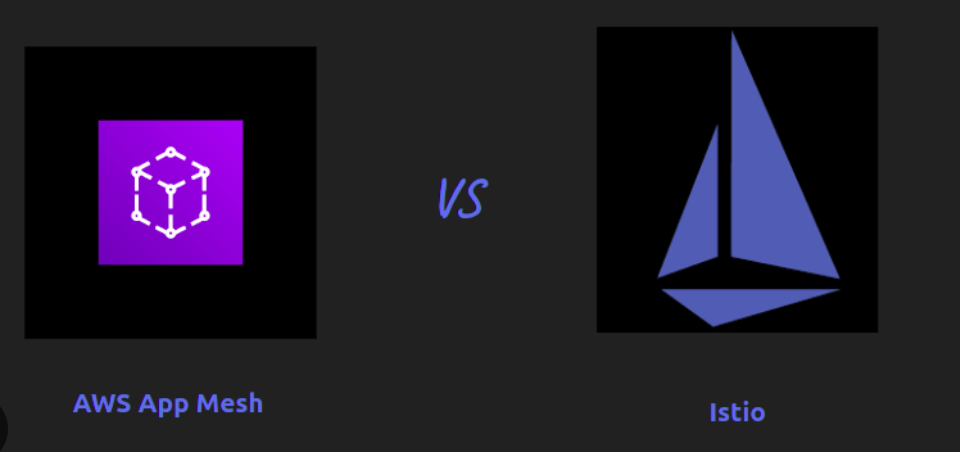 Kubernetes Service Mesh: Istio vs. AWS App Mesh (Hands-On Guide) | by ...