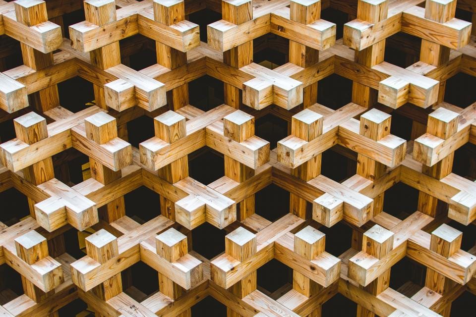 React Container and Display Components | by Christopher Burbank | Medium