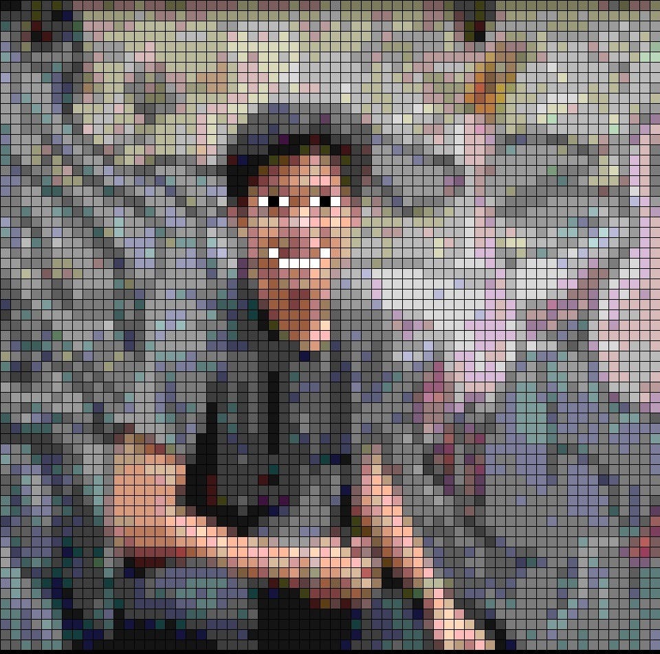 Python กับการประมวลผลภาพ (Image processing) ตอนที่ 2 | by Wuttichai ...