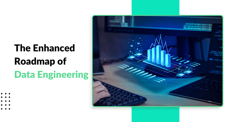 Day 2: Data Engineering Roadmap with Resources -From SQL to Production ...