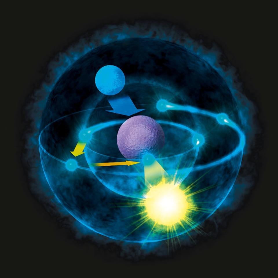 How All Of Physics Exists Inside A Single Atom | by Ethan Siegel ...