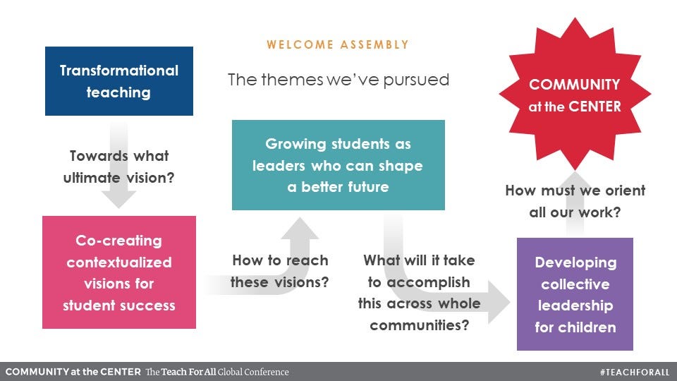Putting Community At The Center Teach For All Ceo And Co Founder Wendy