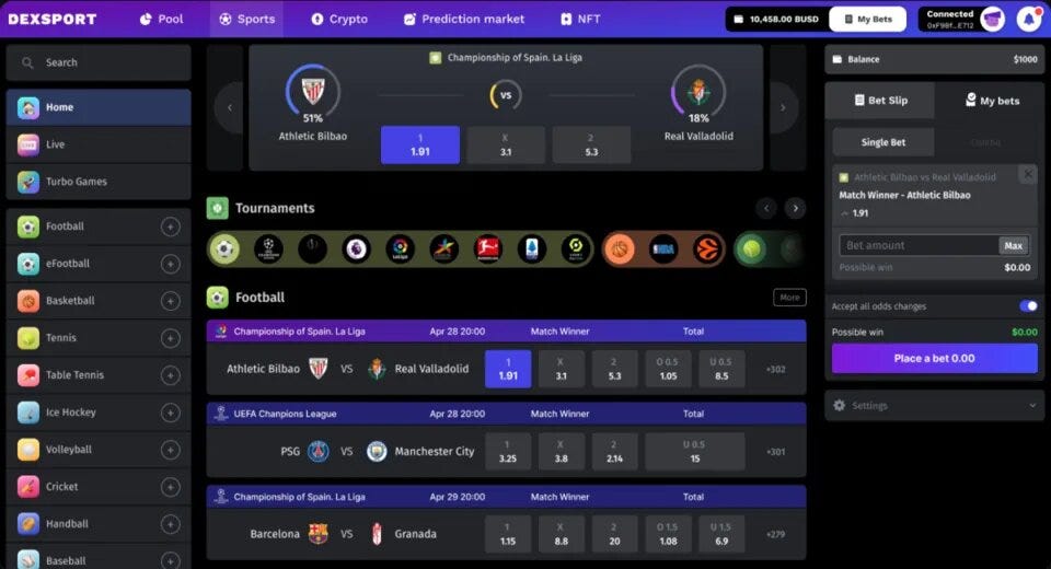 Dexsport, the betting platform on the blockchain | by Walter | Medium