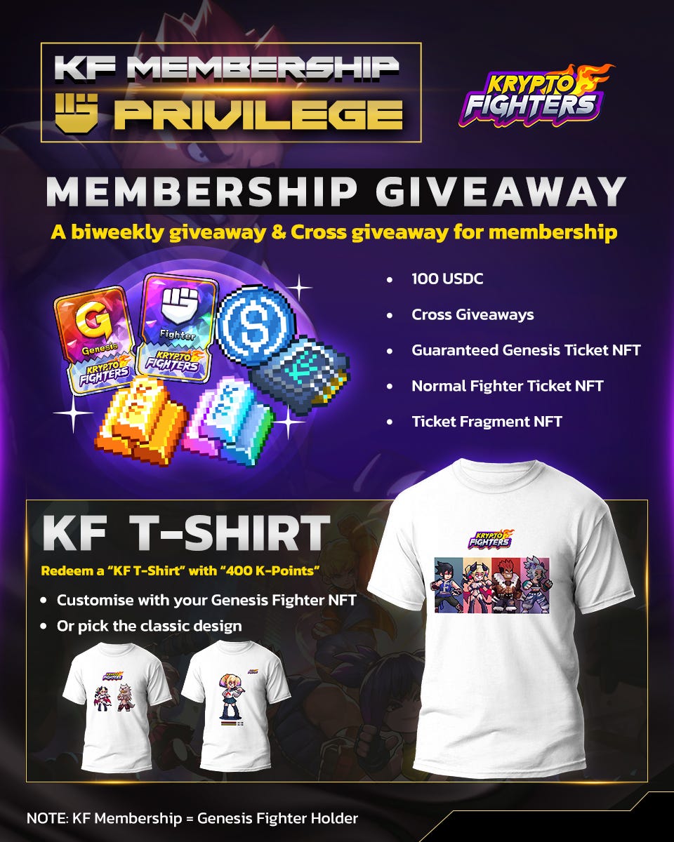 KF Membership Privilege. Welcome back, Fighterians. | by Krypto ...