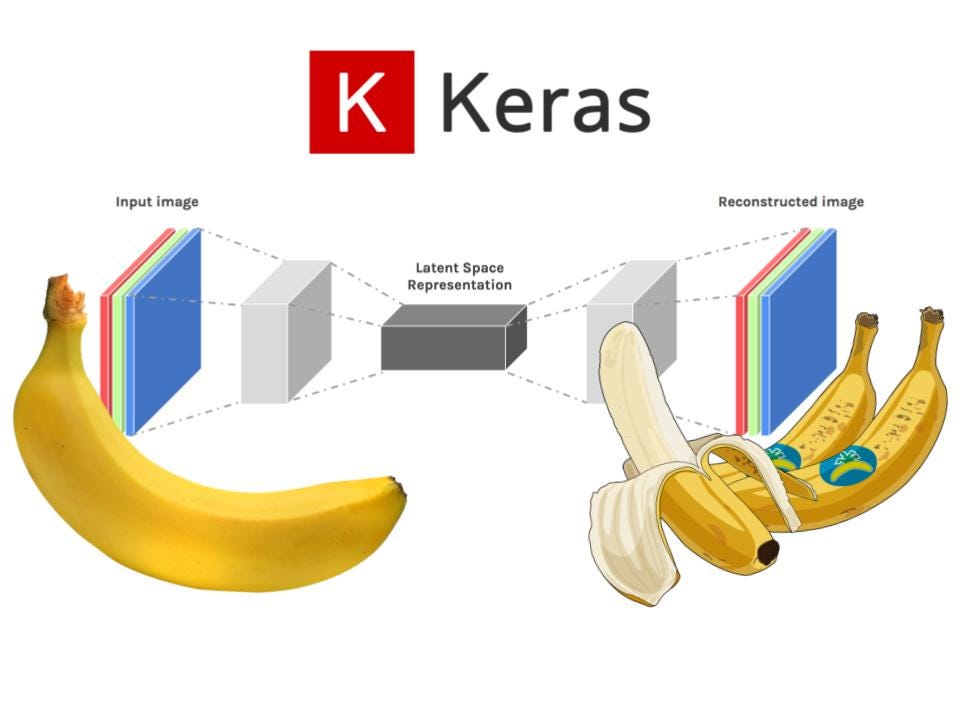 IA: Cómo usar un Autoencoder (Autocodificador) para generar imágenes ...