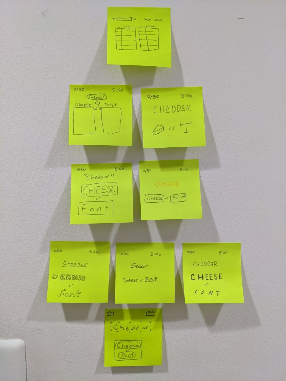 Graphic Design Exercise. Cheese or Font Activity | by Eli Vazquez ...