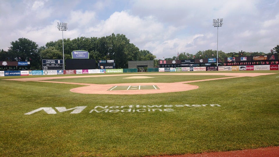 Timber Rattlers Lineup and Game Notes for July 29, 2019 | by ...