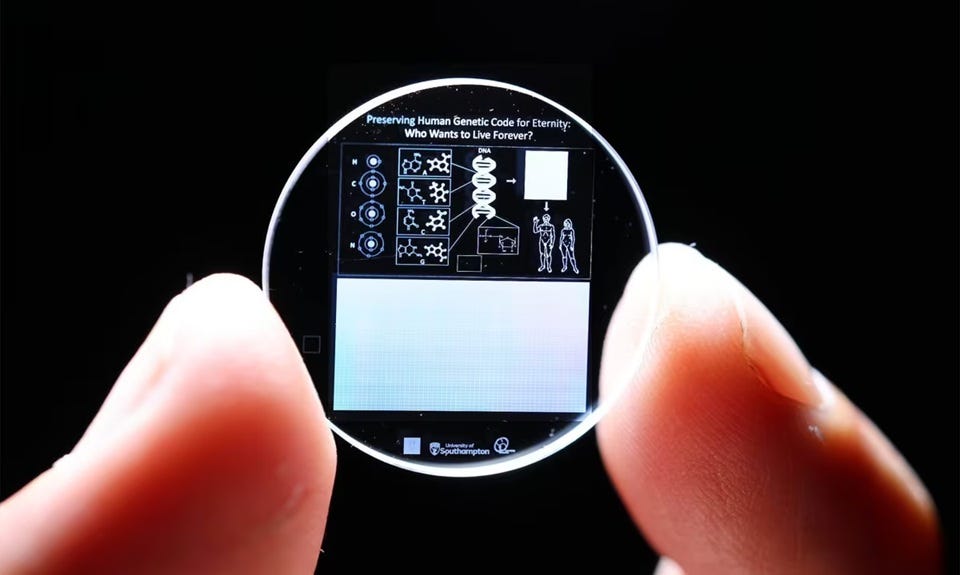 Eternity Crystal: The 5D Storage Breakthrough Preserving 360TB For ...