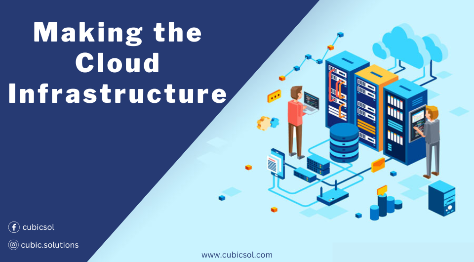 A step-by-step guide to making a cloud infrastructure. | by Cubic ...