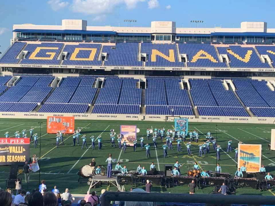 DCI (#11) UPDATES FROM ANNAPOLIS and other thoughts and considerations ...