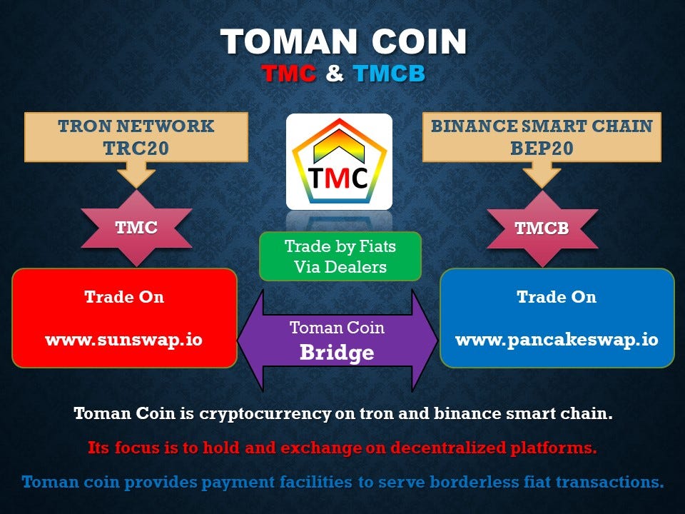 Toman Coin introduction and trade tutorial on Sunswap and pancakeswap ...