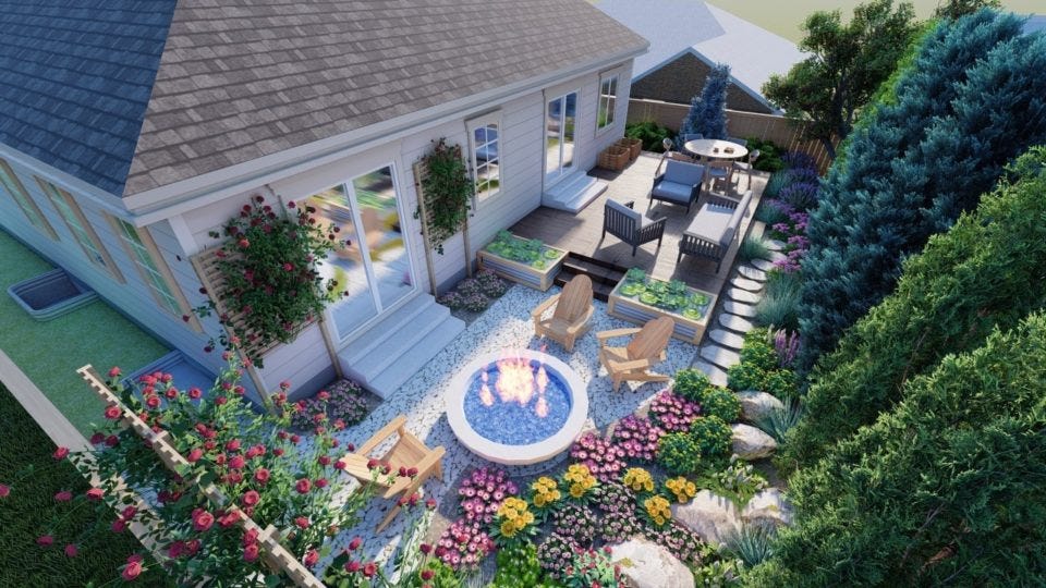 The Ultimate Guide to Landscape Design: 7 Steps for Stunning Outdoor ...