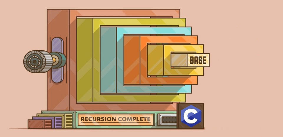Recursion in C in a Nutshell. If you’re familiar with functions in C ...