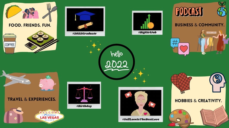 How To Make An Entrance. At the very beginning of 2022, I made a… | by ...