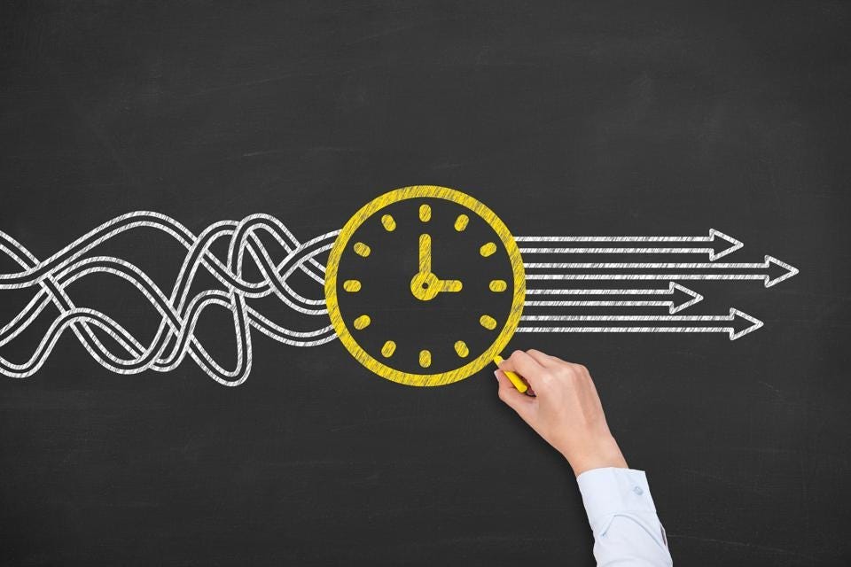 4 Tips For Managing Time Effectively | by Huda Rauf | Medium