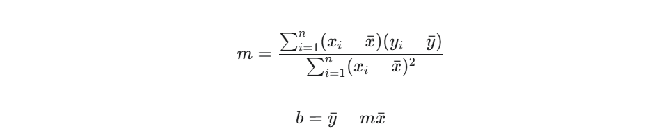Demystifying Linear Regression: From Calculus to Code | by Pravin More ...