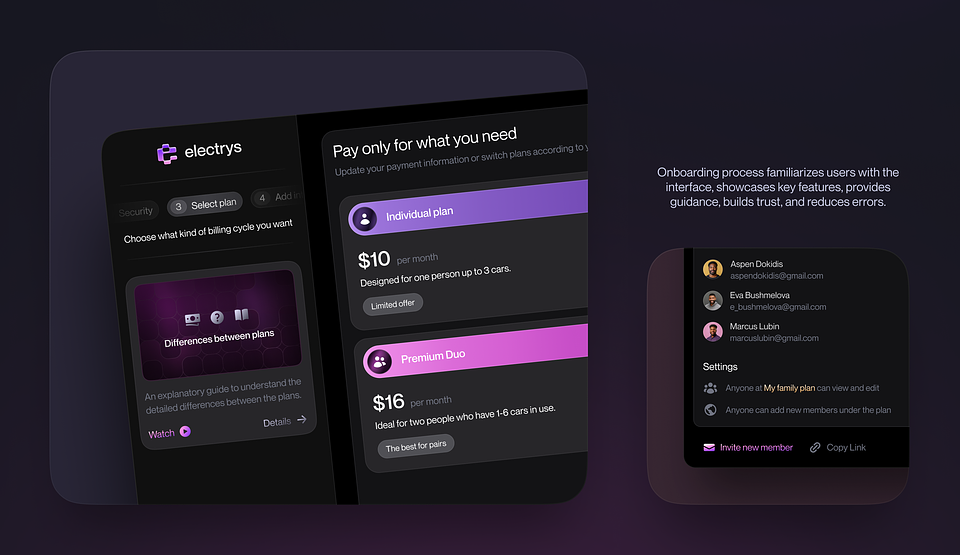 Mobile App Onboarding Designs for Your Inspiration | by Fireart Studio ...