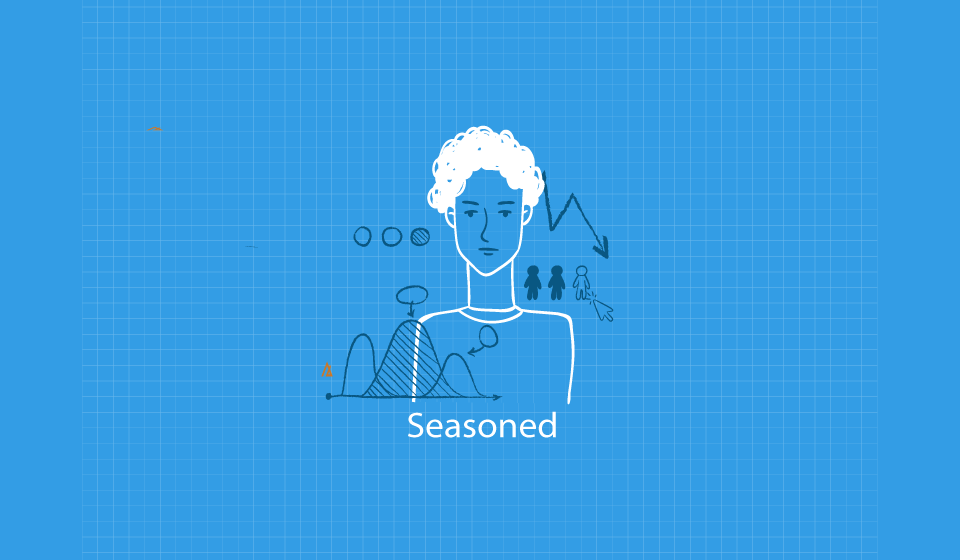 Struggling to get your team’s gelling? | by Leonor Urena | Medium