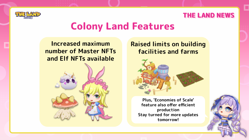 THE LAND News Vol. 3 Land NFT ① Land NFT Gaming characteristics | by ...