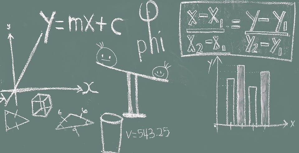 The Fast-Growing Hierarchy. Beyond Extreme-Large-Numbers | by Vernieri ...