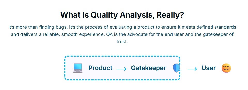 🧭 From Curious Beginner to QA Navigator: The Quality Analysis Journey ...