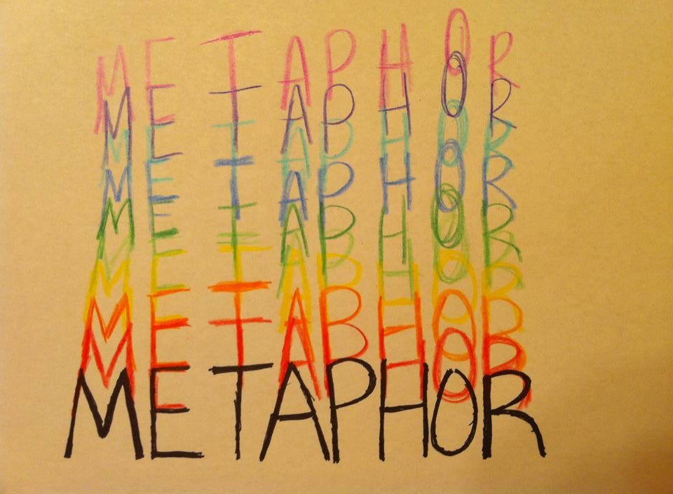Using Metaphors to Explain Brand and Product Complexity | by Emotive ...