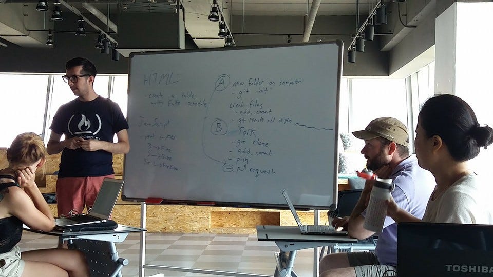 Why You Should Start Codecasting. This daily activity will sharpen your… | by Stephen Mayeux ...