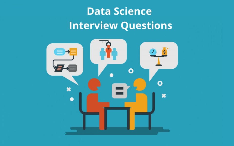 Data Science most asked Interview Questions | by Astha Vijayvargiya ...