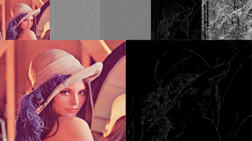 Implement Canny Edge Detection from Scratch with Pytorch | by Axel ...