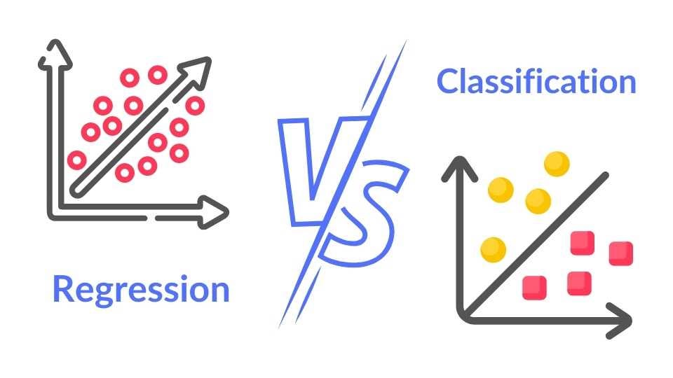 Regression vs. Classification Models in Machine Learning | by Goknur ...