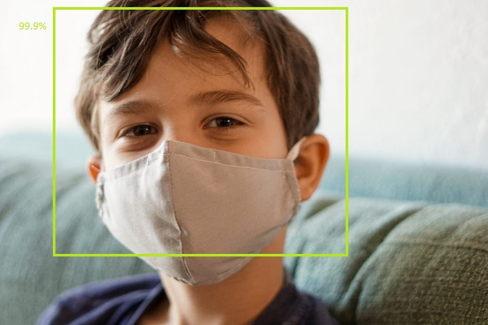 Face Mask Detection with Neural Networks | COVID19 | Medium