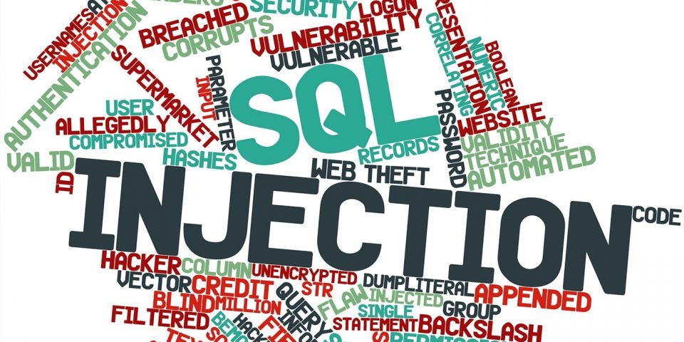 Beware of Time-Based SQL Injection Hacking Attack: Safeguard Your Data ...