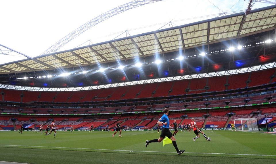 The future of English league football in the post-covid era | by Anant ...