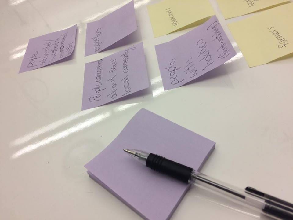 Interaction Design Sprint. This Sprint began, as expected, with… | by ...