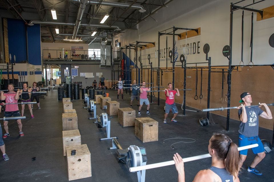 Crossfit Gym | Aiperformance.ca - Athlete Inside Performance and ...
