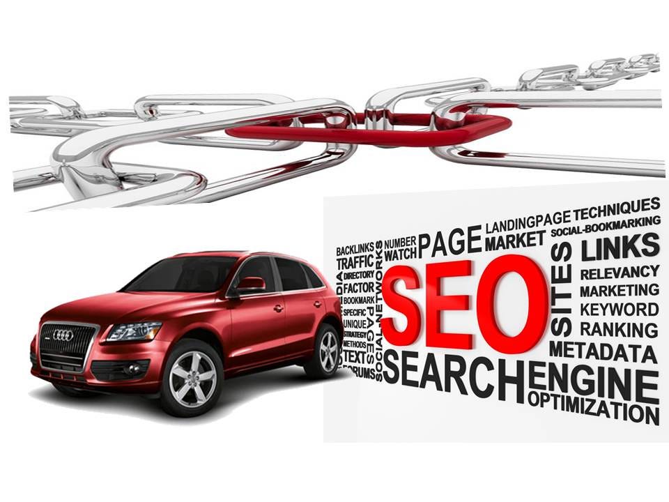 automotive seo. automotive seo | by Alisho Qosimshoev | Medium
