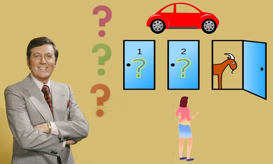 Monte Carlo Simulation of the Monty Hall Problem: Does The Math ...