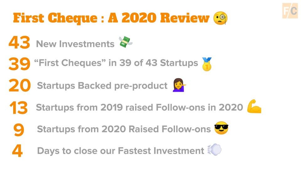 First Cheque : A 2020 Review. Pheeeww!! What a year. I don’t think ...