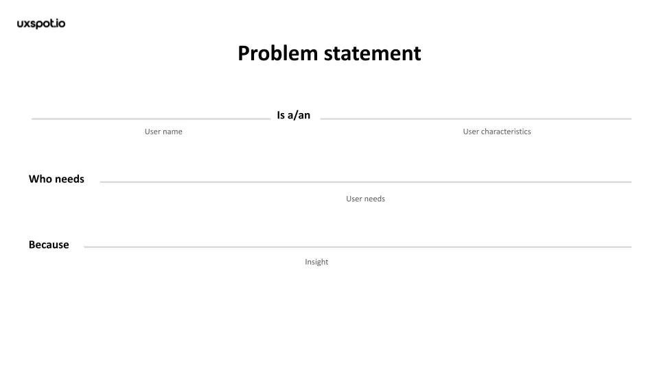 How to Write a Strong UX Problem Statement (With Examples & Template ...