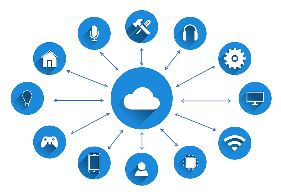 Artificial Intelligence of Things | by Sanjay Verma | LrnEd | Medium