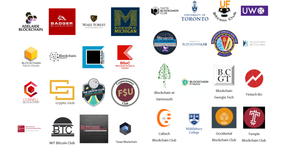 Blockchain Education: Universities, Programs, Courses | by Julia Gallen ...