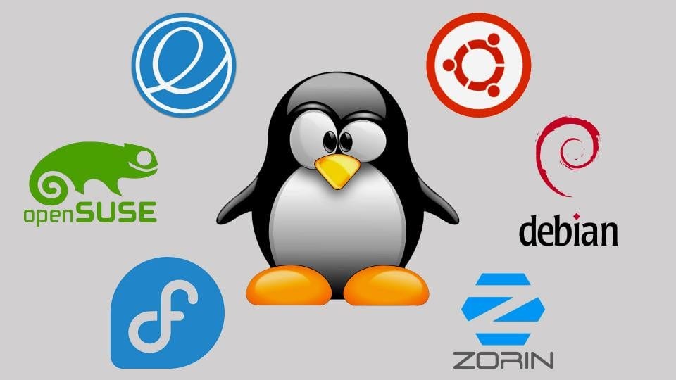 Configurando o ambiente de desenvolvimento perfeito no Linux | by Fernando Müller Jr. | Sep ...