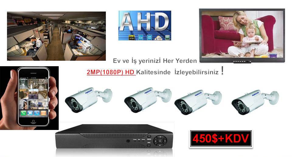 AHD Kamera Sistemleri Dijital Kamera Dünyası | by Artı Güvenlik Kameraları | Medium