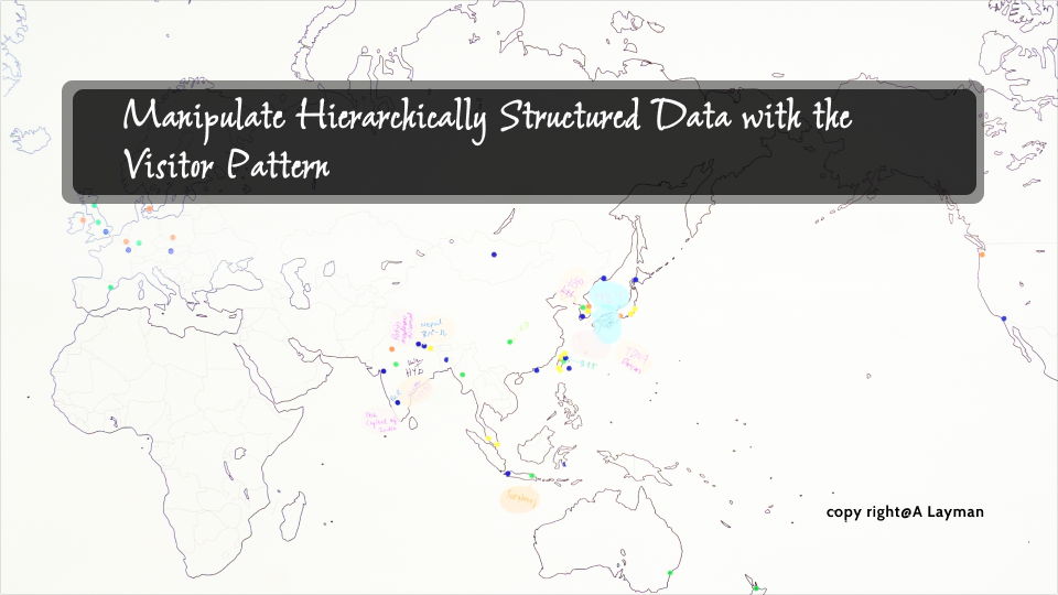 Manipulate Hierarchically Structured Data with the Visitor Pattern | by Jen-Hsuan Hsieh (Sean ...