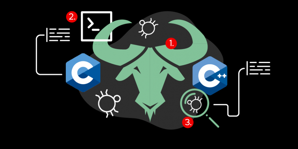 GDB Debugger For Basic Debugging. | by Vishal patsariya | Medium