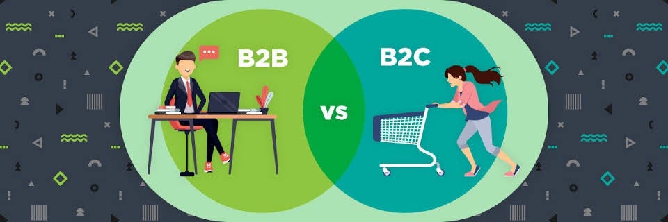 CONTENT WRITING FOR B2B (Business-to-Business) and B2C (Business-to ...