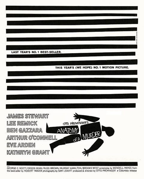 Anatomy Of A Murder Saul Bass