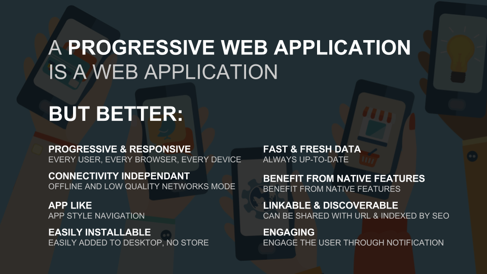 A progressive Web application with Vue JS, Webpack & Material Design [Part 1] | by Charles ...